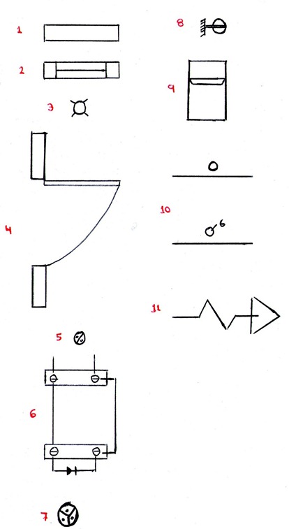 Simbología en un plano